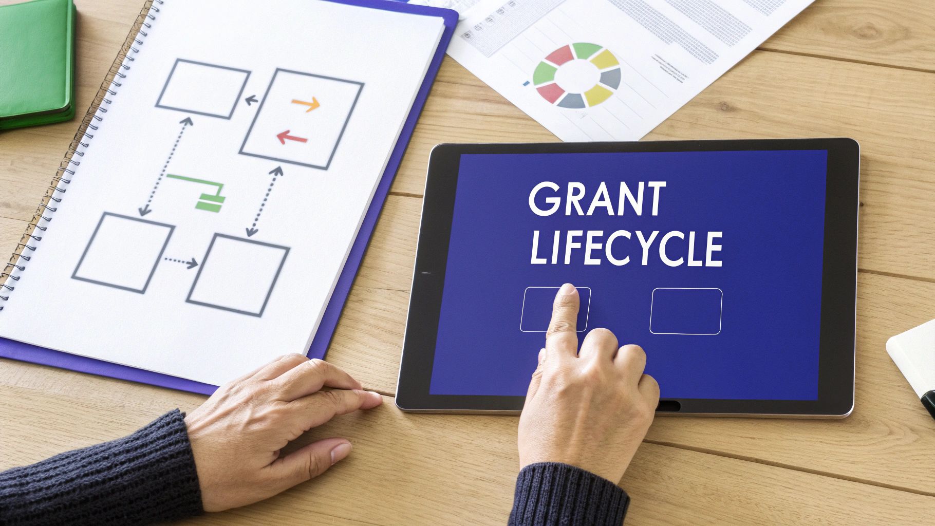 10 Essential Grant Management Best Practices for 2025 - Cloudvara