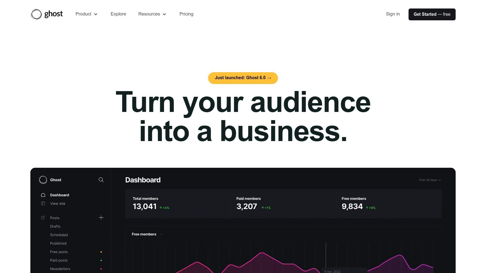 The 12 Best Free Newsletter Platforms for Creators in 2026