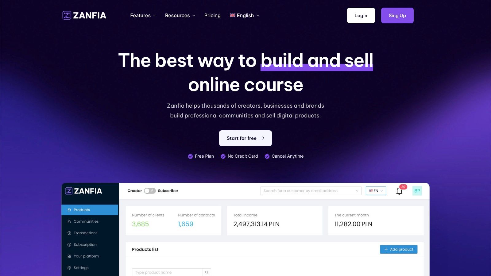 7 Subscription Business Model Examples for Creators in 2025 - Zanfia