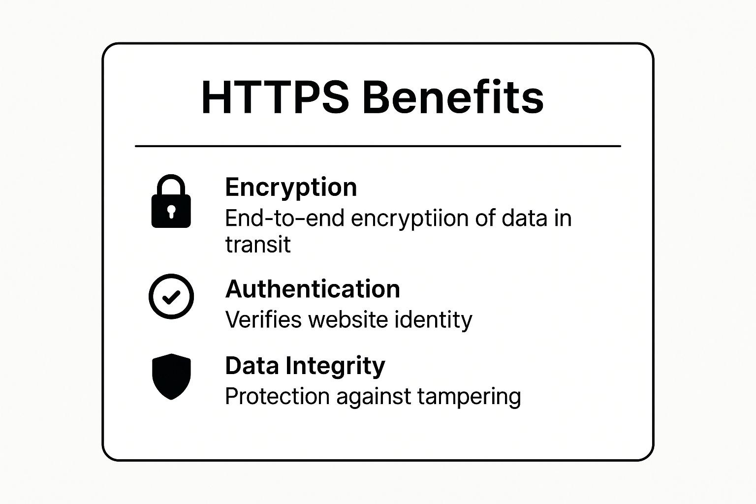10 Critical Website Security Best Practices for 2025