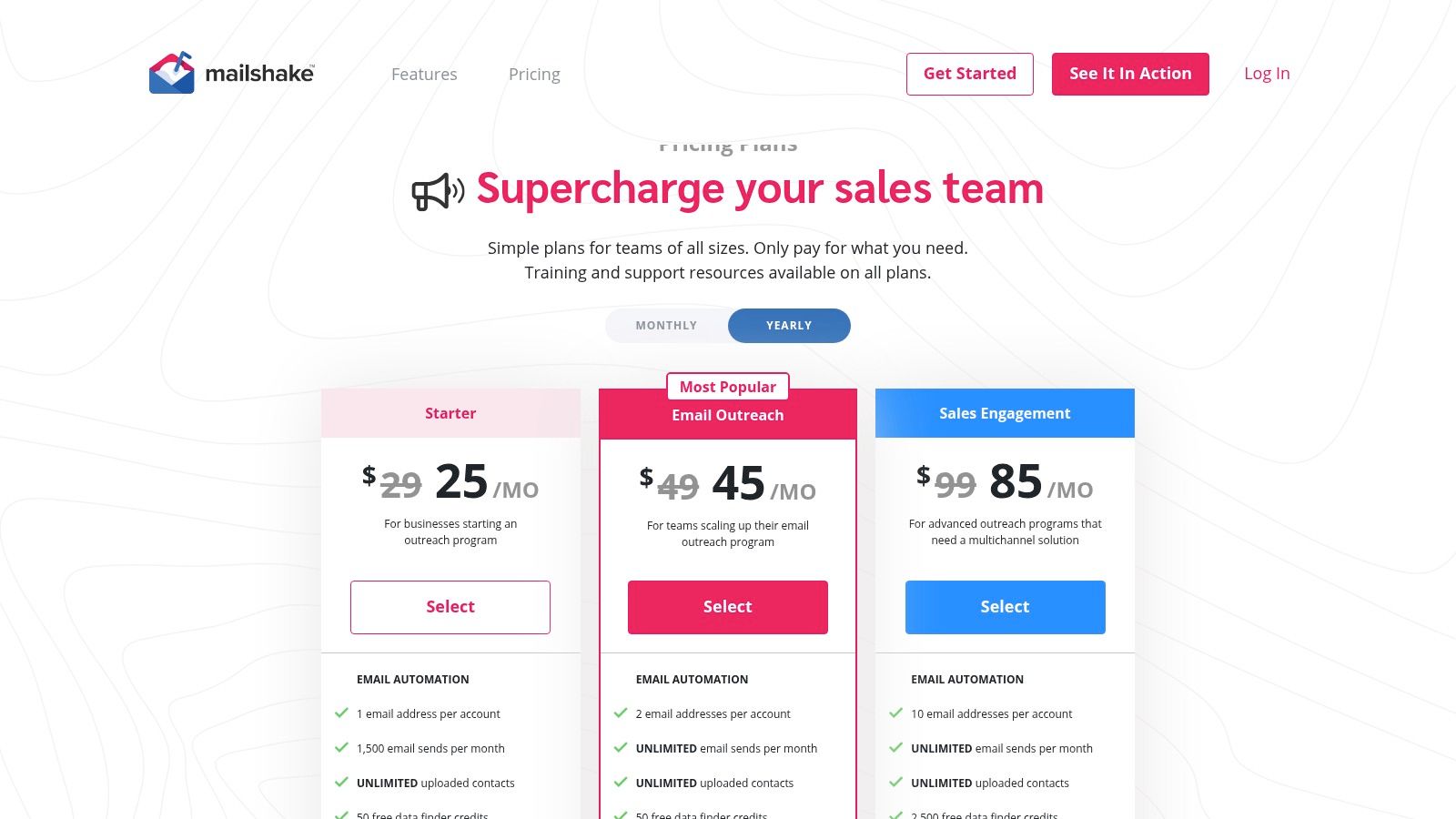 The 12 Best Sales Engagement Platforms for High-Performing