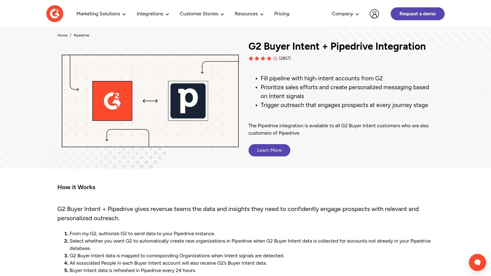 Top 12 Pipedrive CRM Integrations to Supercharge Sales 2026