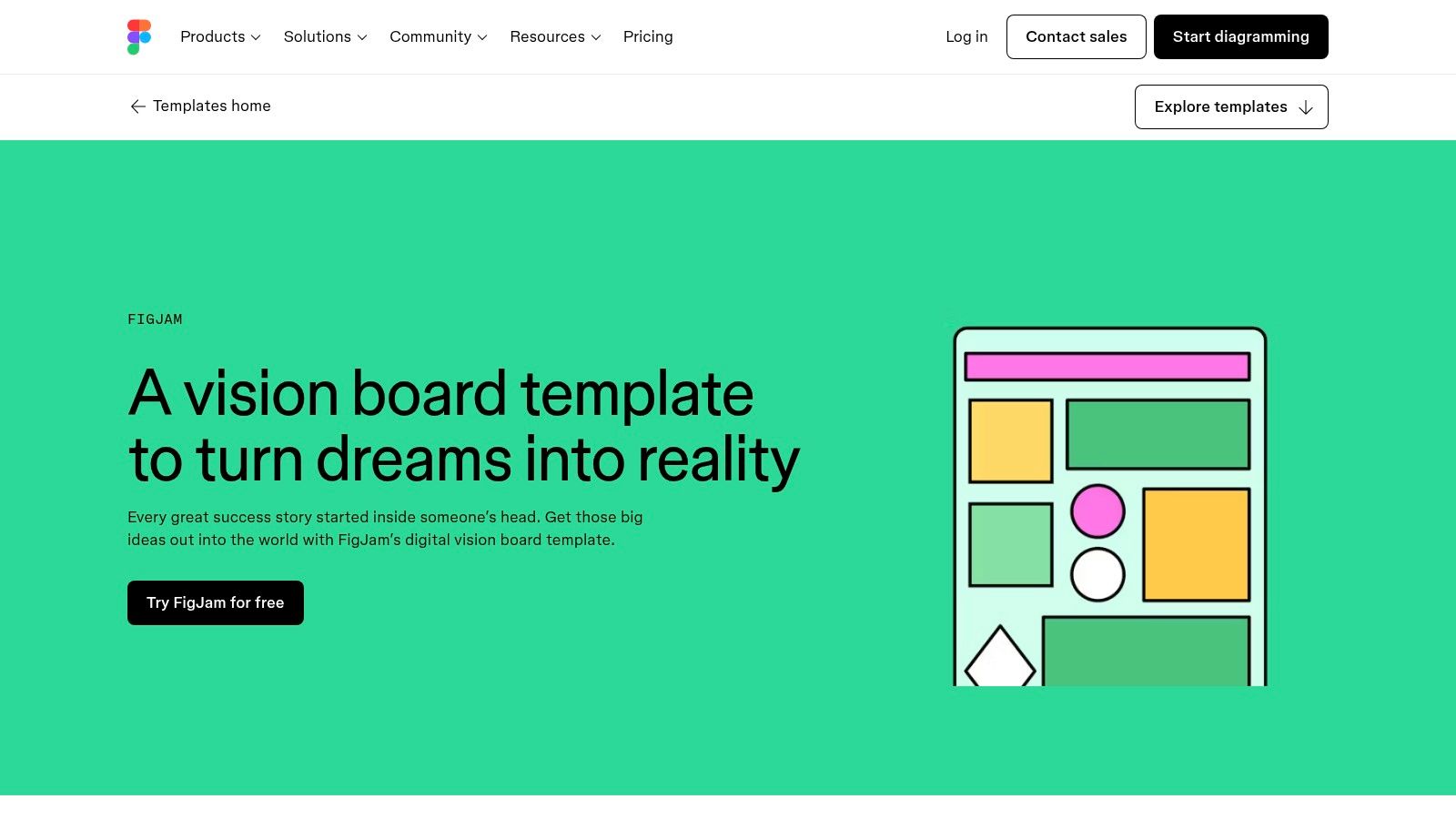 12 Best Vision Board Apps to Clarify Your Goals in 2025