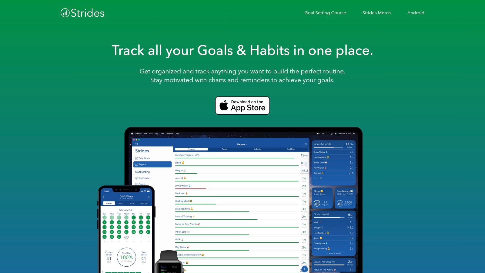 The 12 Best Habit Tracking Apps of 2025: A Practical Guide
