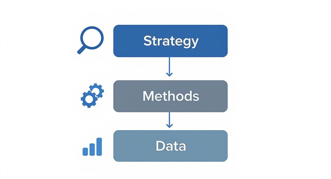 Your Guide to Managing DPM Exposure in Australia