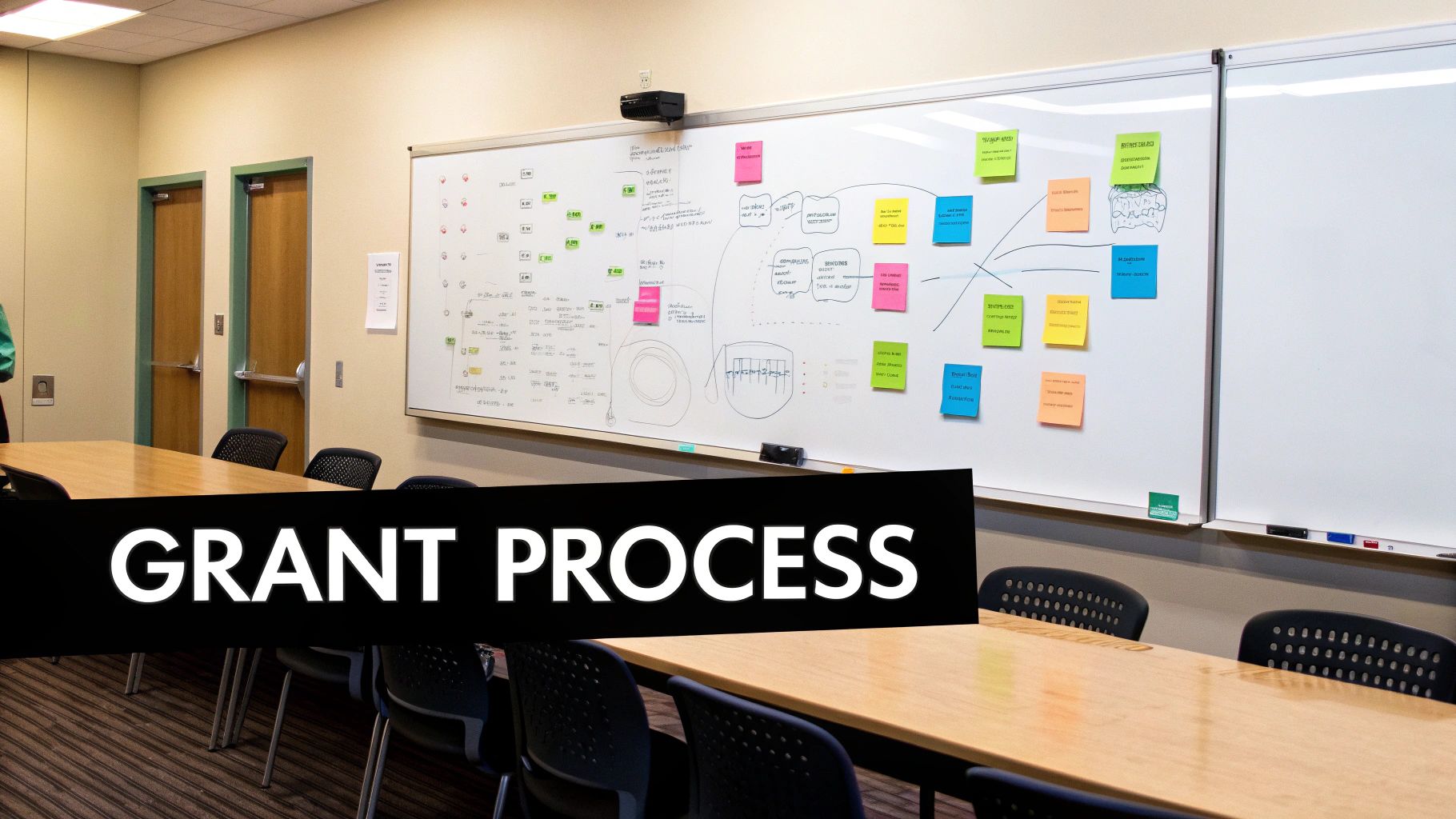 What Is Grant Management A Complete Guide - OpenGrants