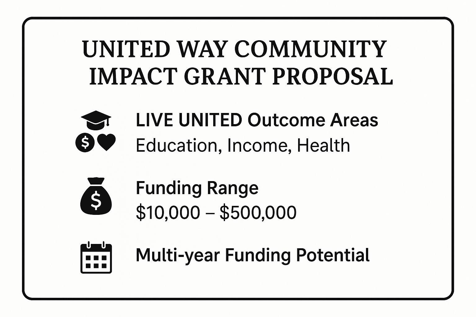 Top Samples of Grant Proposals for Nonprofit Success in 2025 - OpenGrants