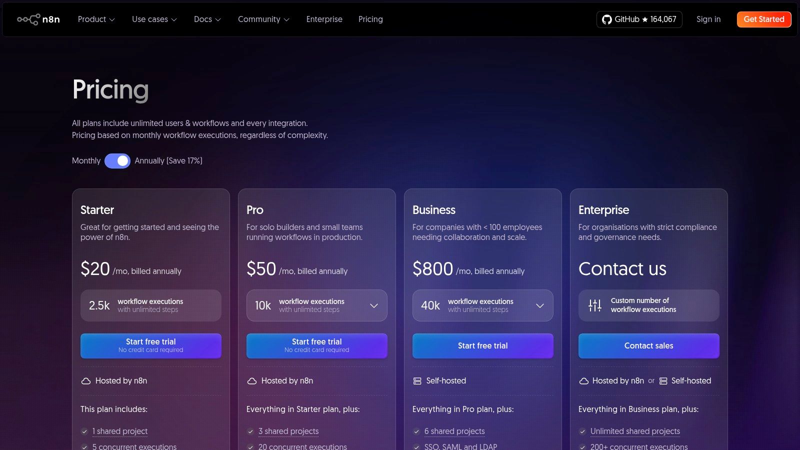 The 12 Best Workflow Automation Software Tools for an AI-Powered Future ...