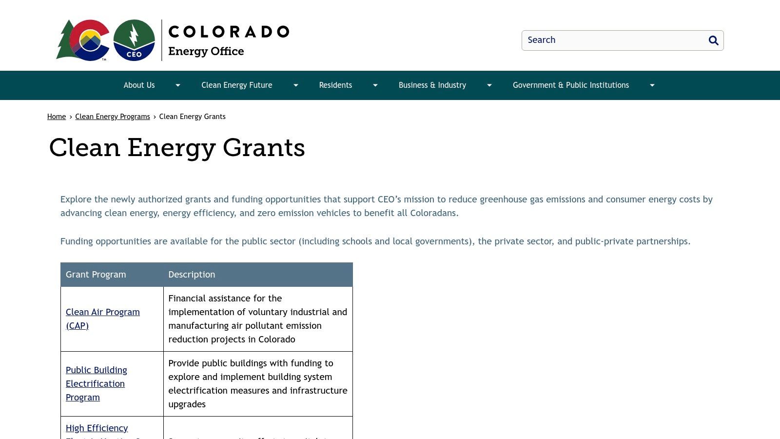 7 Renewable Energy Grants to Fund Your Project in 2025 - OpenGrants