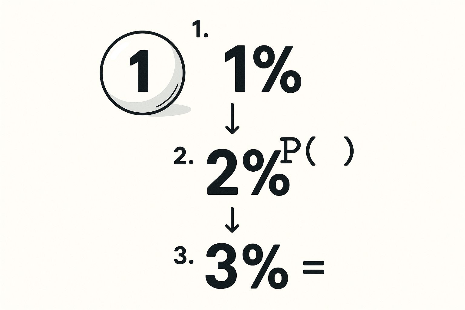 Your Guide to UK Lottery Raffle Results - Lucky Turbo Competitions