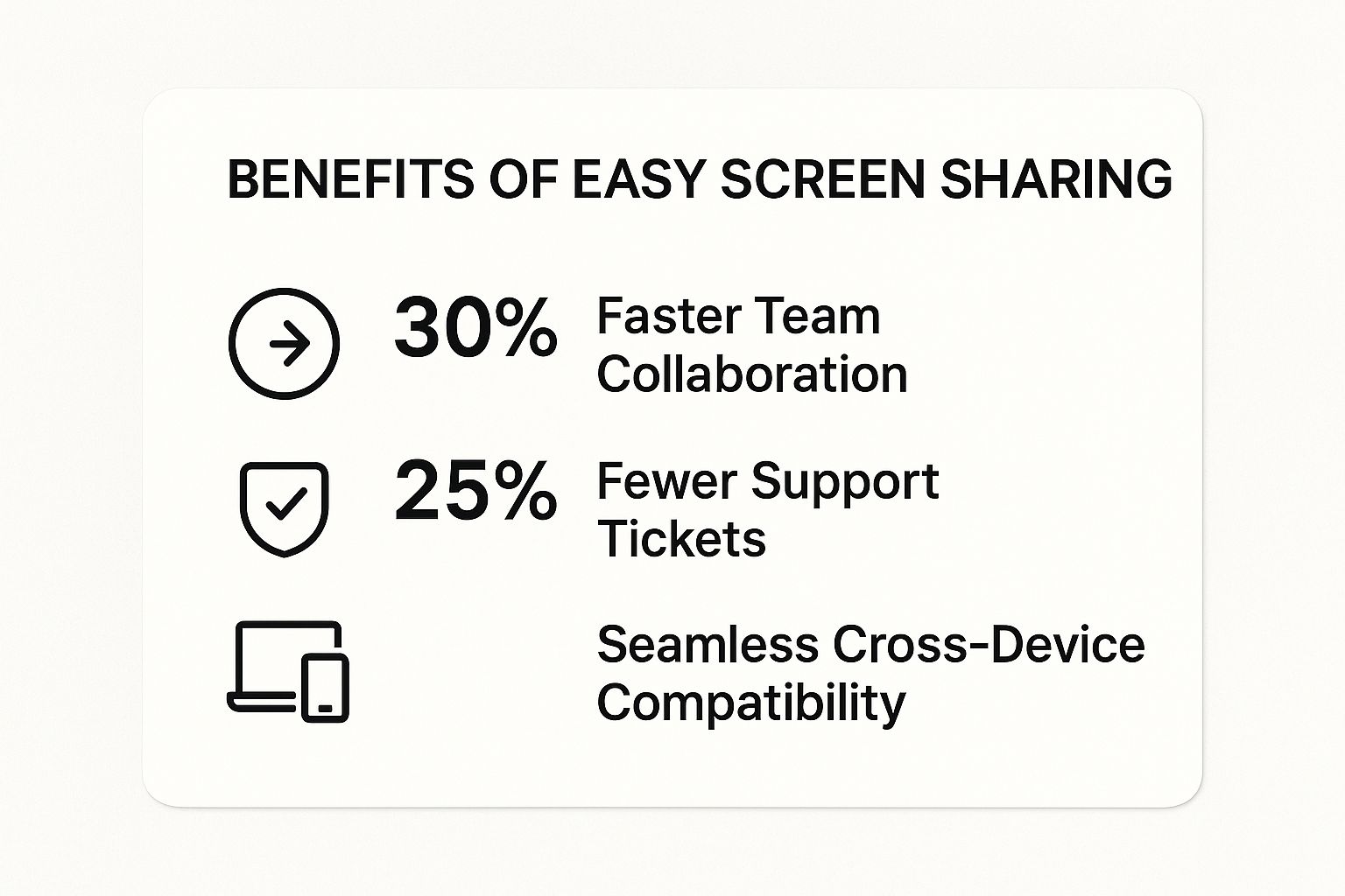 Easy Screen Sharing: Simple Tips for Remote Collaboration - Screendesk Blog