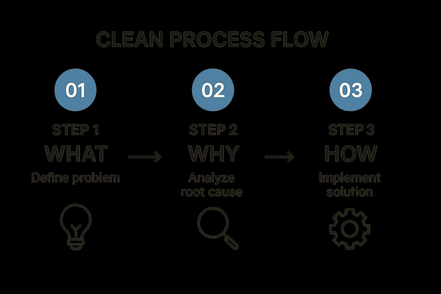 Find the Perfect Issue Reporting Template for Your Workflow ...