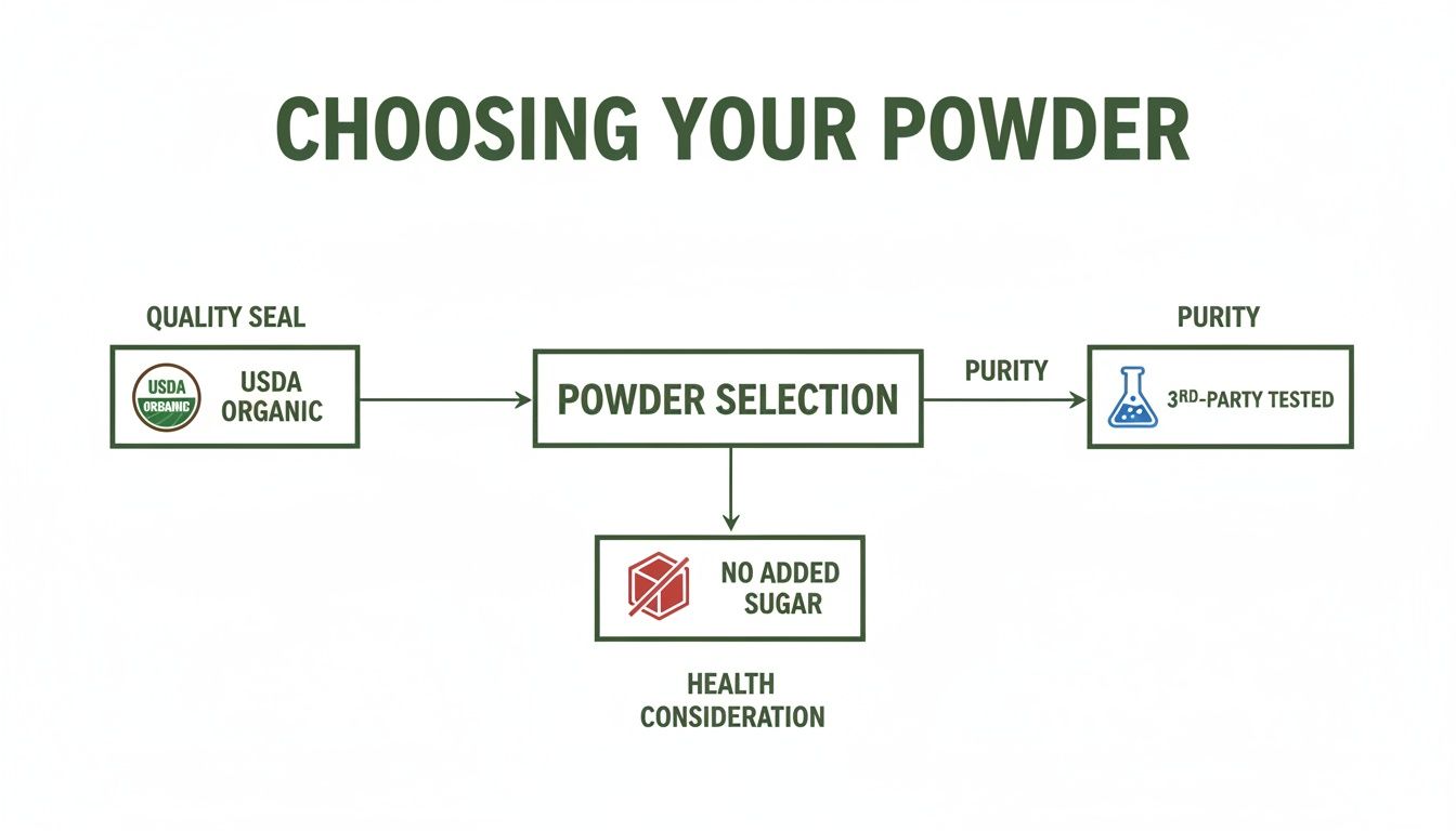 Top 10 Hacks to Hide Veggies in Your Picky Eater’s Meals - Peak Performance