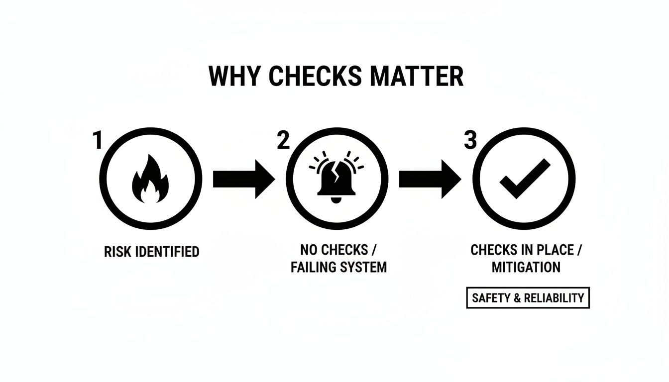 How to Check a Smoke Detector: Quick Guide for Home Safety - DLG Electrical