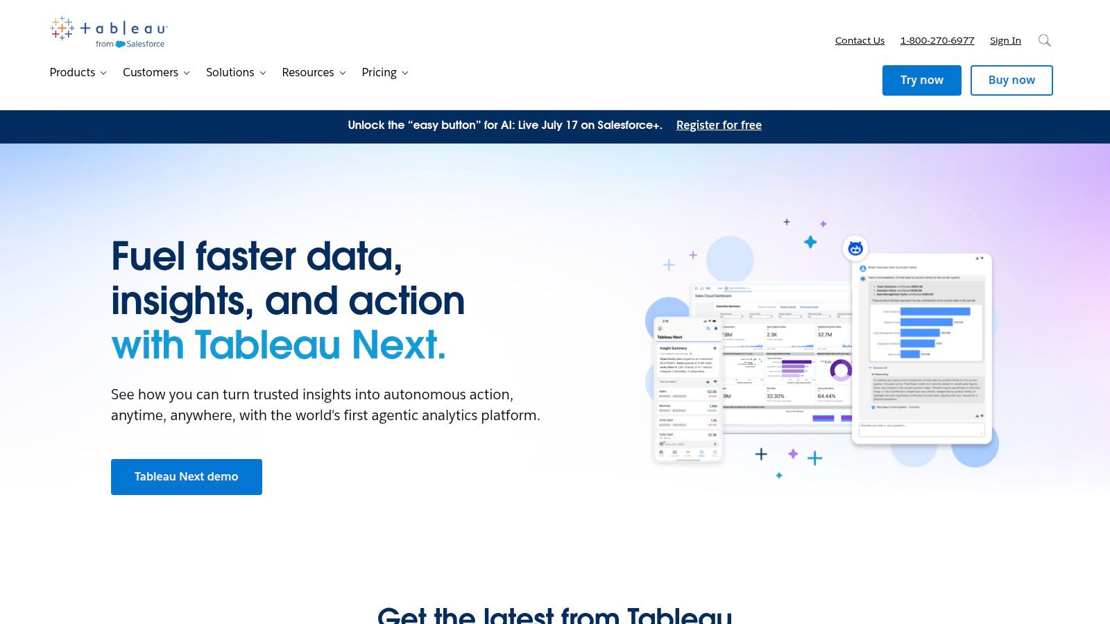 7 Actionable Performance Dashboard Examples for 2025 – Bodhi Creative ...