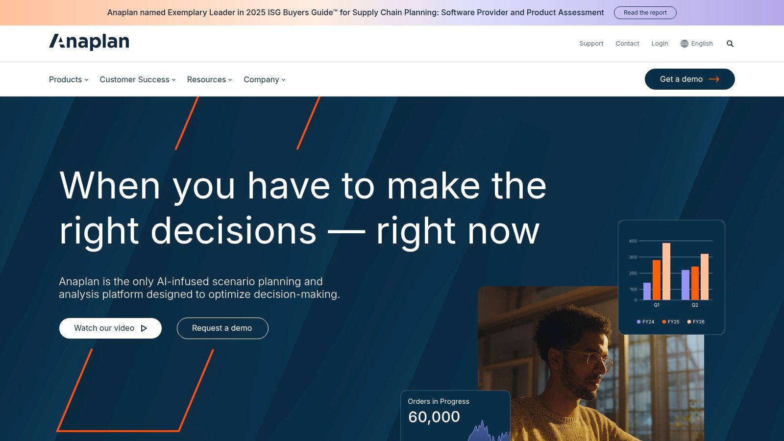12 Best Capacity Planning Template Tools for 2025 – Bodhi Creative Collective