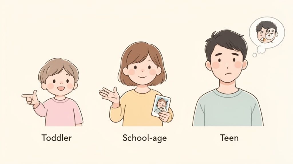 Non verbal communication and autism: Tips for understanding and support ...