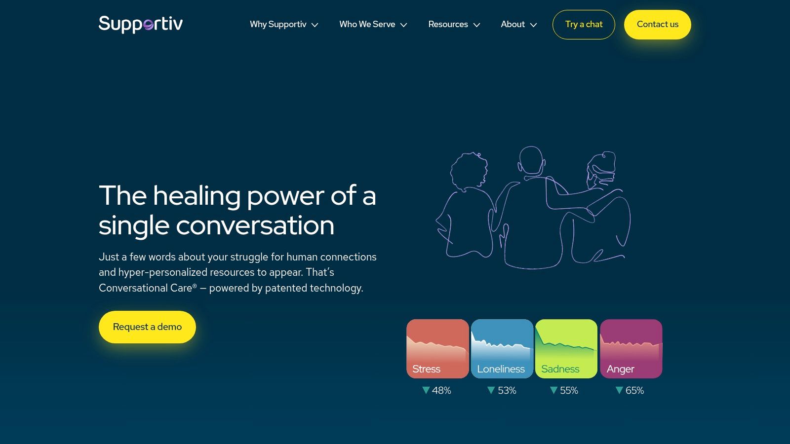 The 12 Best Adult ADHD Support Groups to Find Your Community in 2026 ...