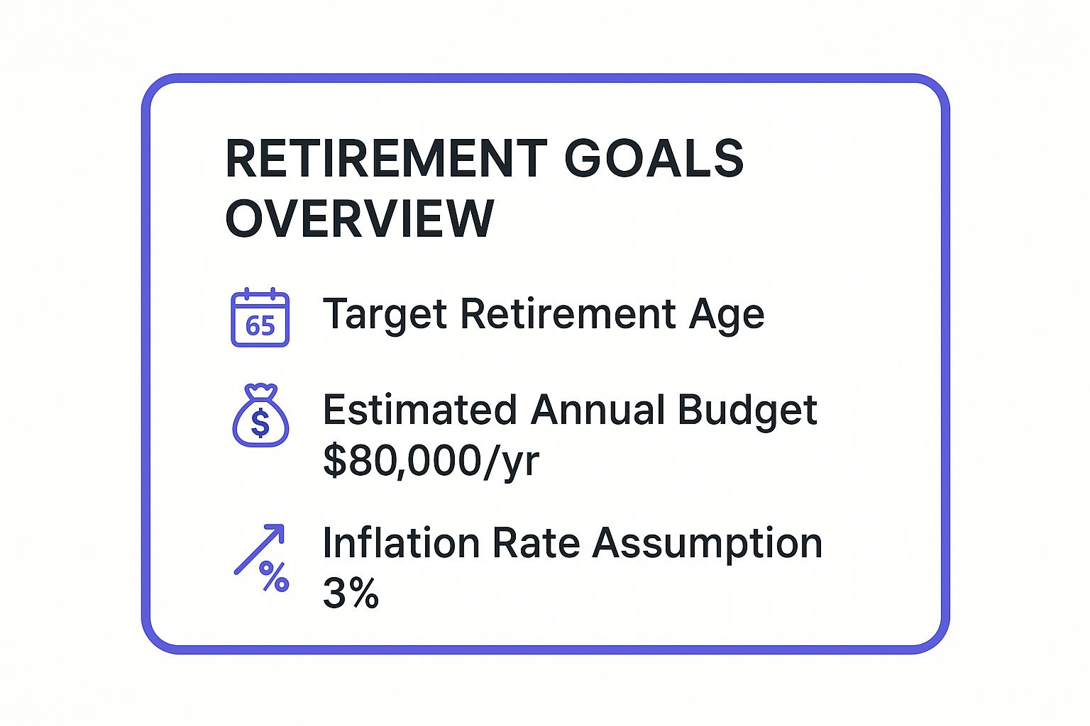 The Ultimate Retirement Planning Checklist: 8 Steps for 2025 ...