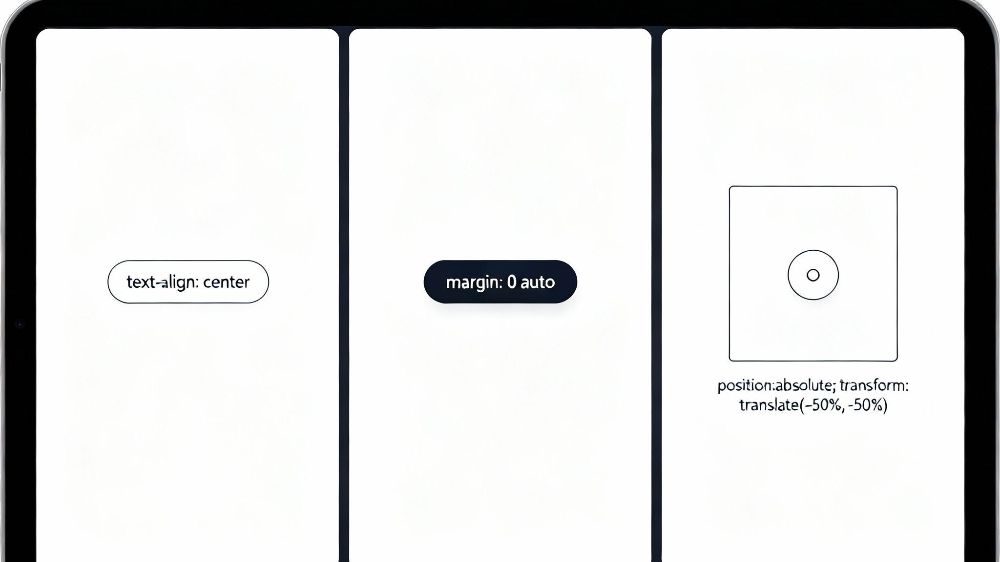 Center a Button CSS: A Practical Guide to center a button css