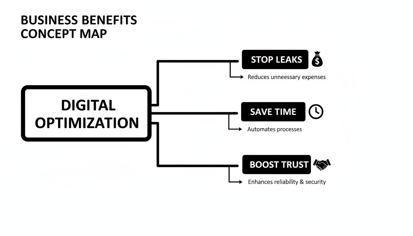 Employee Clock In System: Boost Productivity (employee clock in system ...