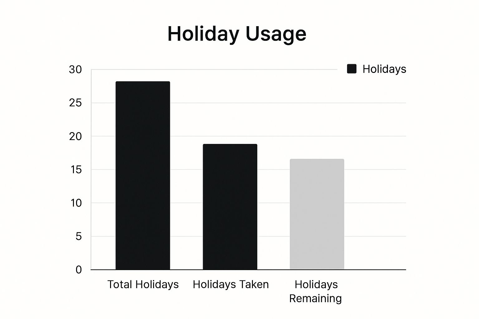 Excel Holiday Tracker: Simplify UK Leave Management – Leave Tracker App