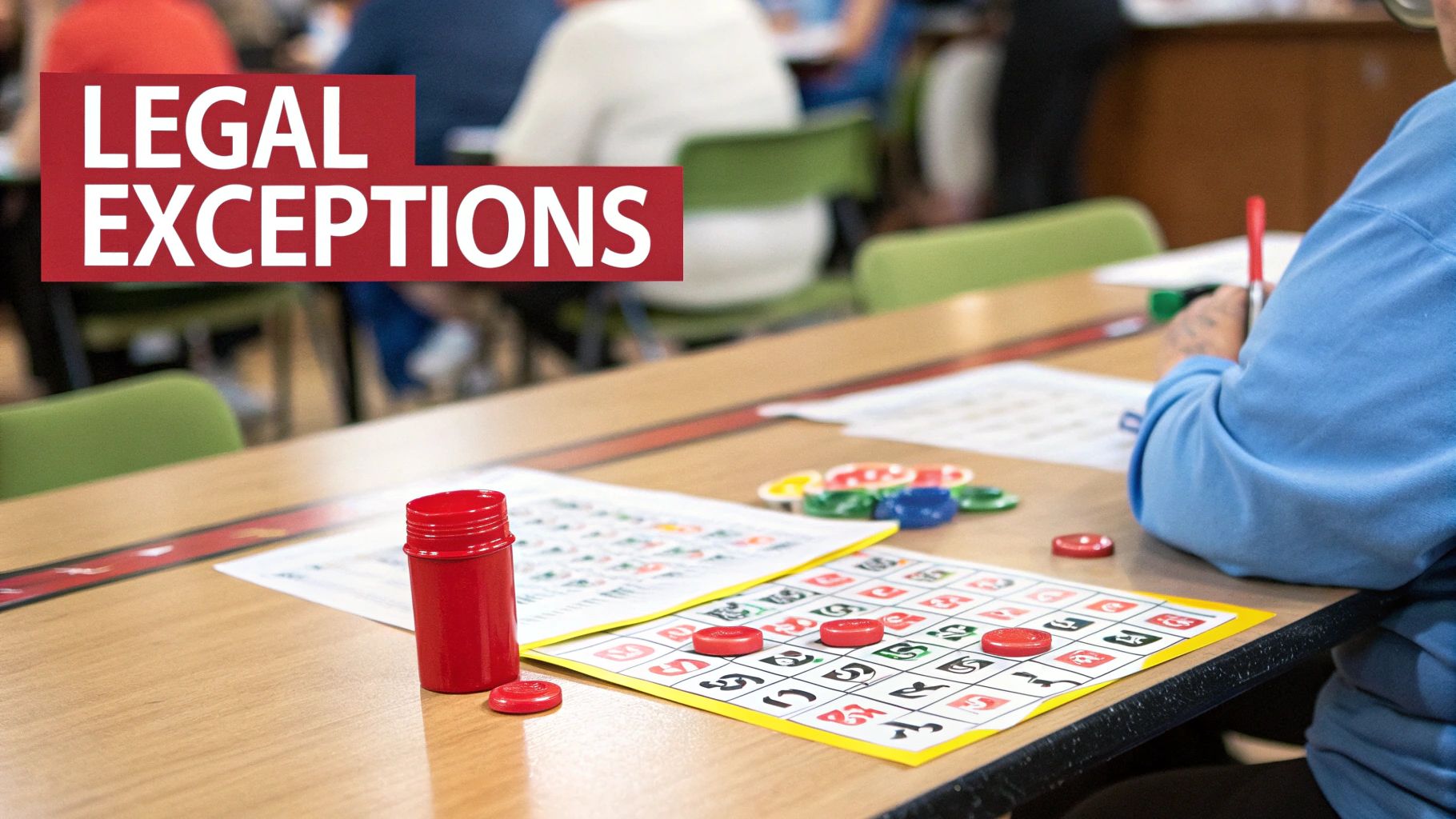 Is Gambling Legal In Alabama Your Complete 2024 Guide