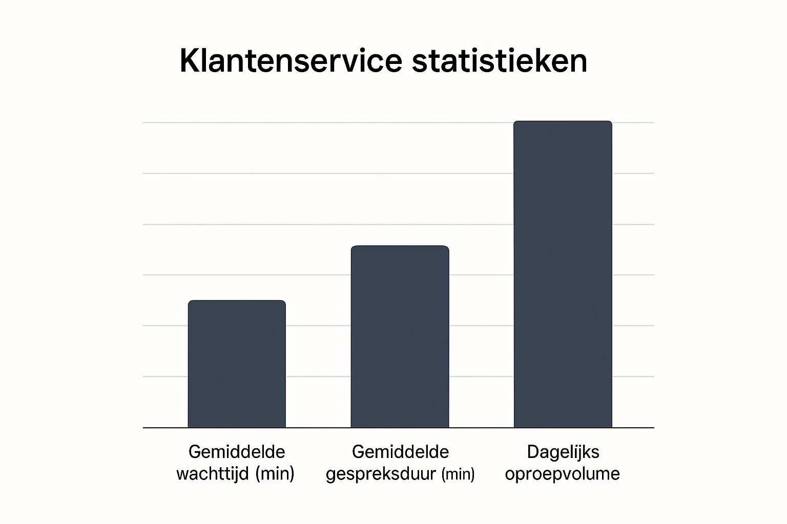 Telefoonnummer zalando klantenservice: complete gids - Klantenservice Spot