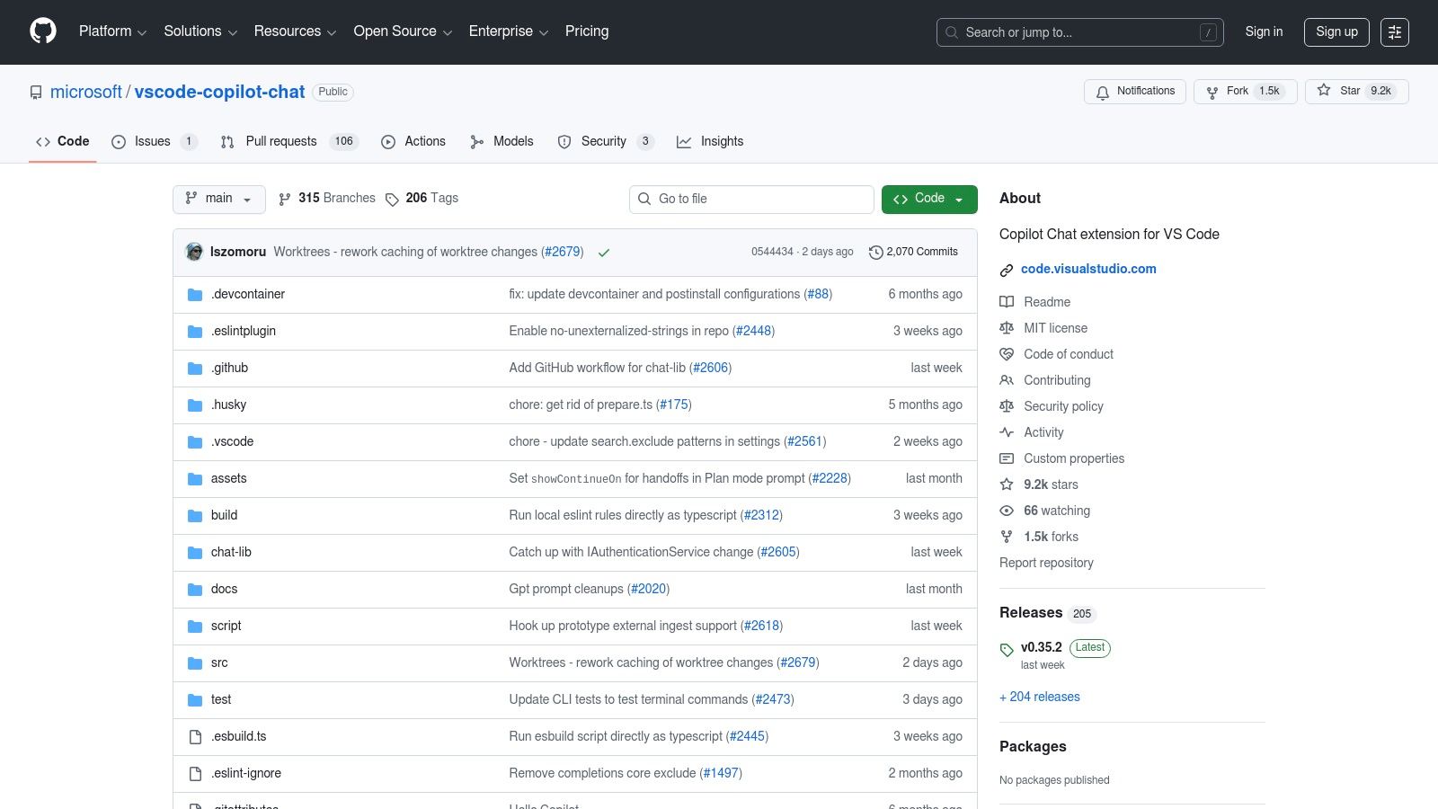 The best ai coding tools github copilot: 12 Top AI Assist... | Zest
