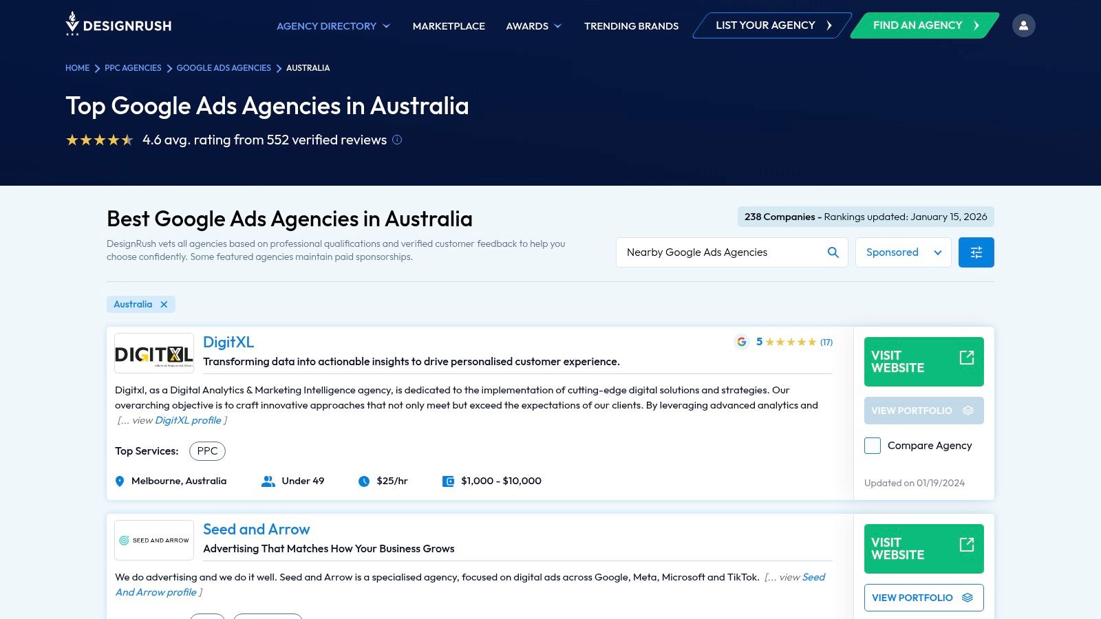 7 Top Directories For Finding Google Display Advertising Companies In 2026