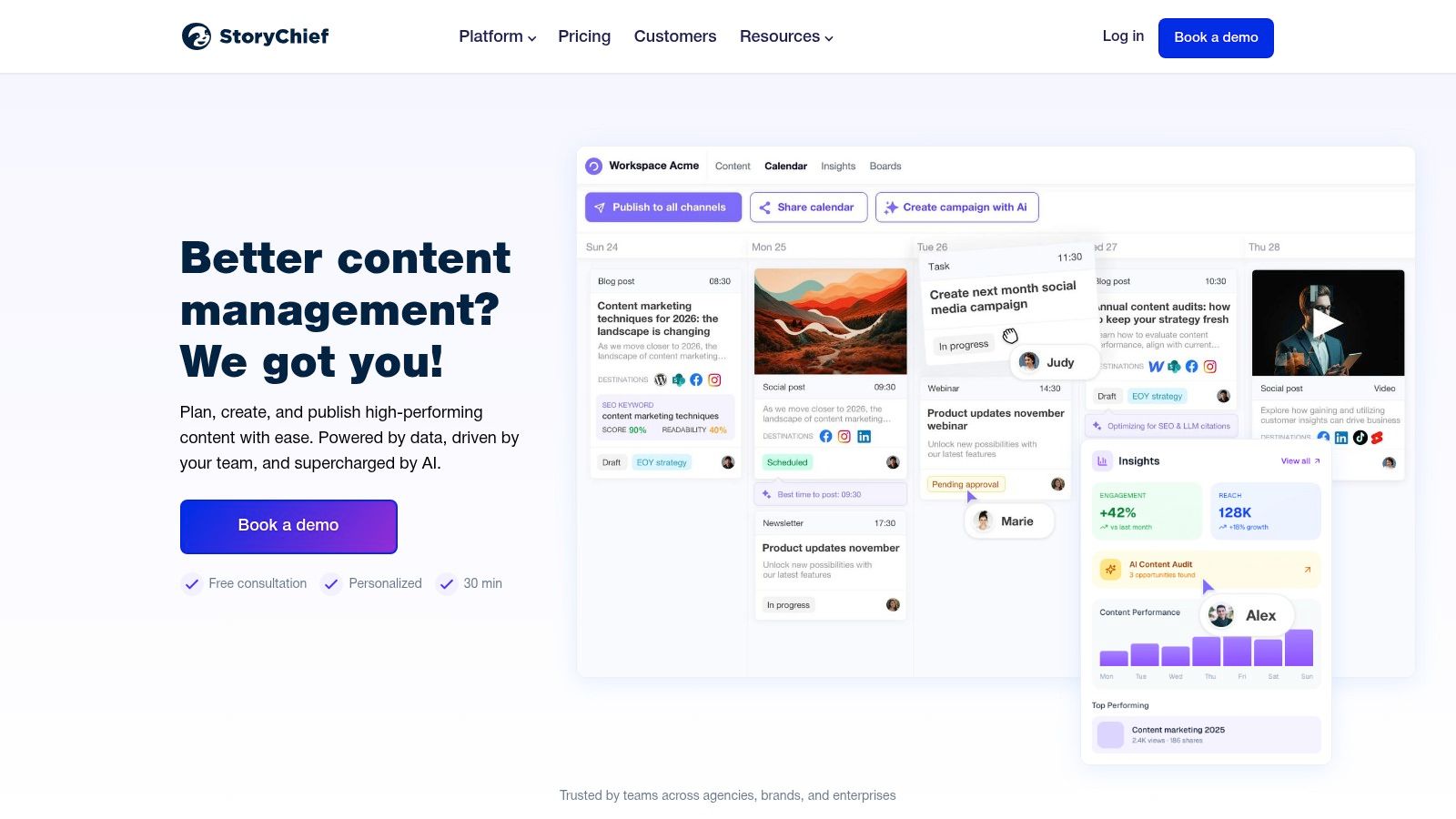 I Spent 30 Days Testing 12 Content Syndication Tools. Here’s What ...