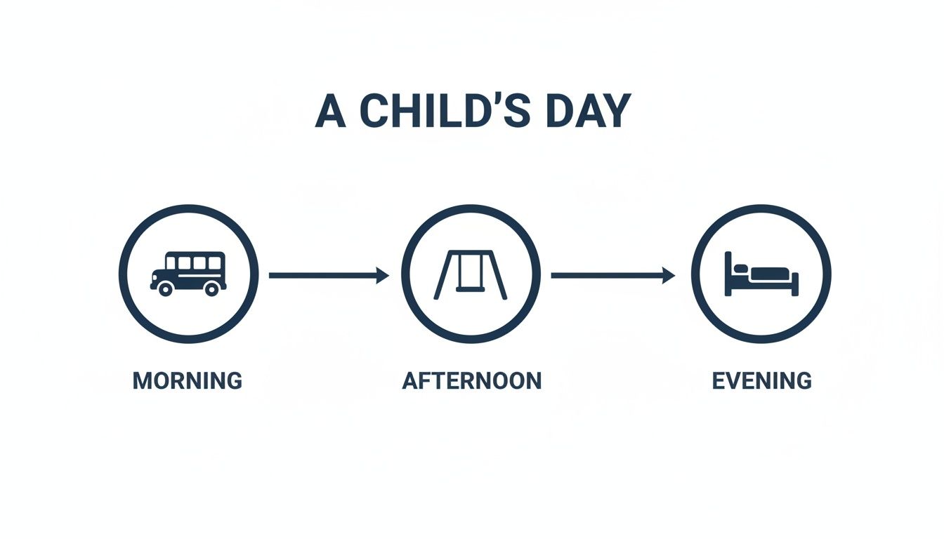 What is Joint Legal Custody in Texas? A Guide for Parents