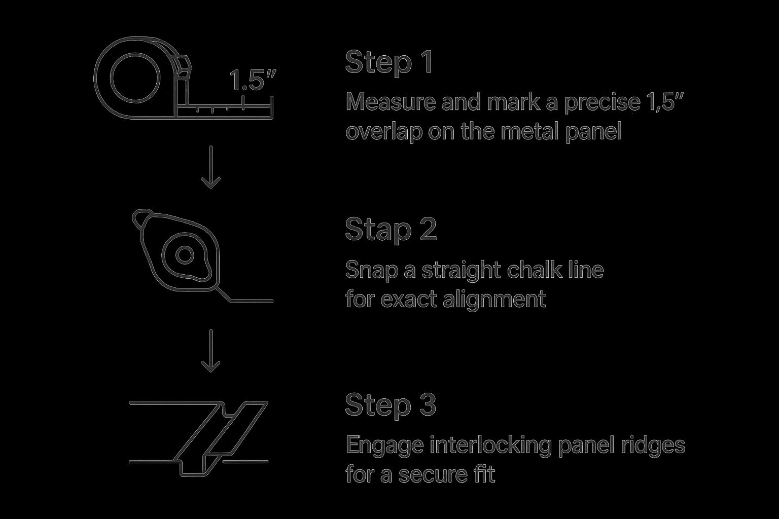 How to Overlap Metal Roofing Like a Pro - Platez Roofing
