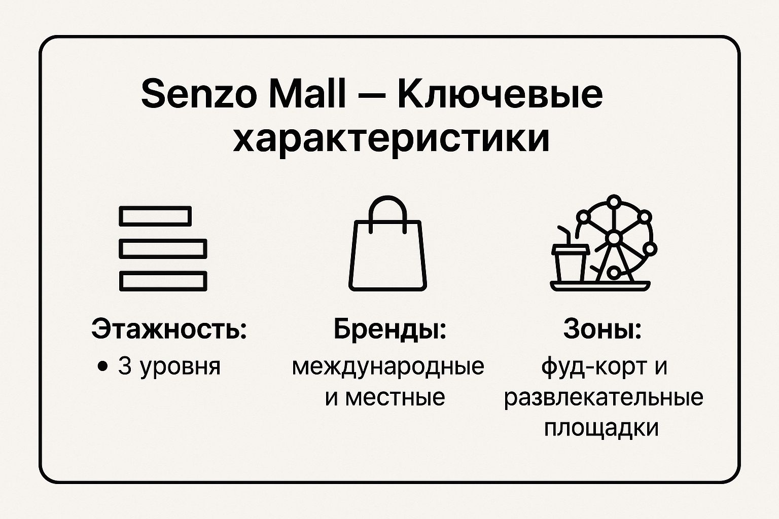 Хургада торговые центры: Лучшие места для покупок - Trivaeg