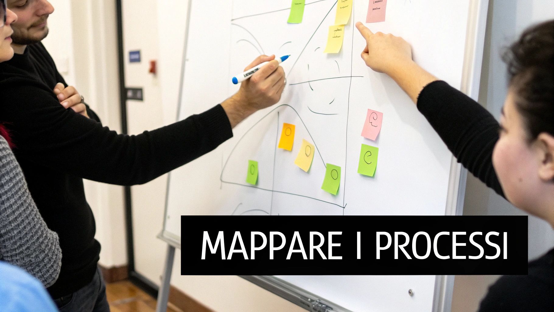 Guida: miglioramento processi aziendali per PMI e crescita