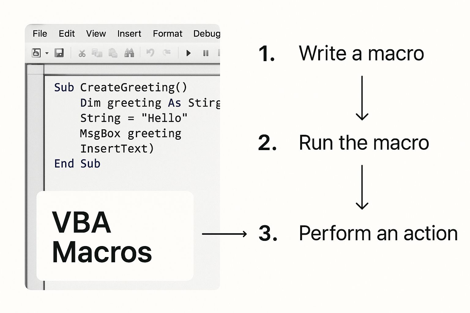 How to Automate Excel Reports and Finally Trust Your Data – Vizule – Business Analytics Consulting