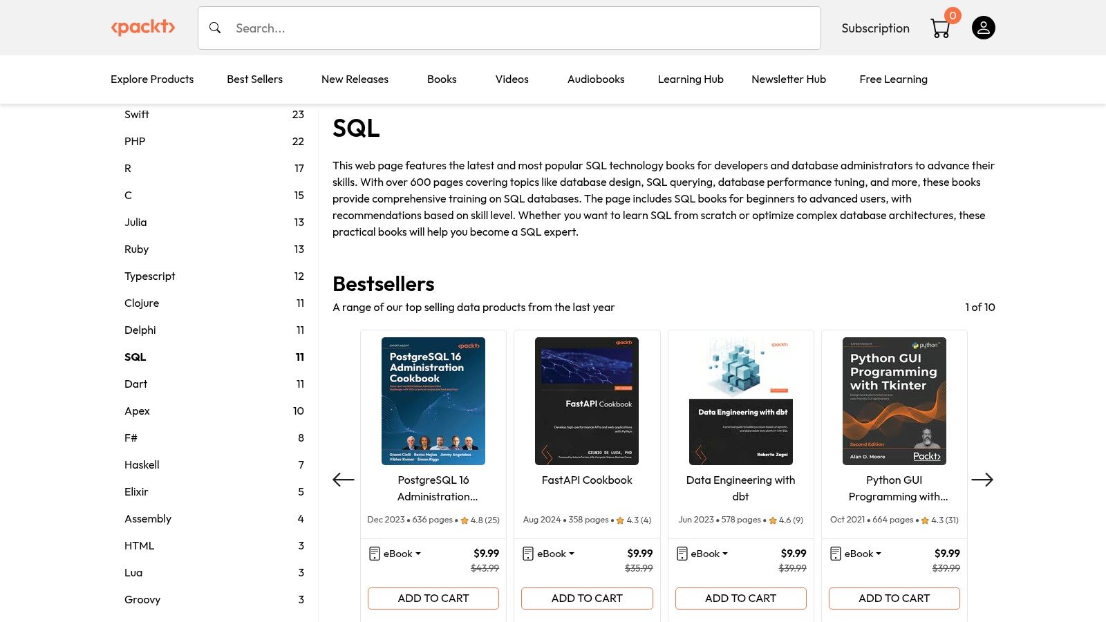 7 Places to Find the SQL Best Book for Your Needs in 2025 – Vizule ...