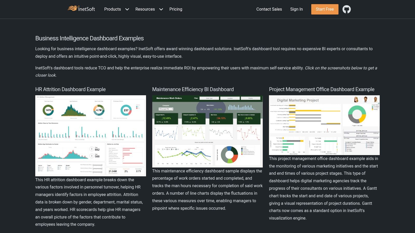 7 Business Intelligence Dashboard Examples to Steal in 2025 – Vizule ...