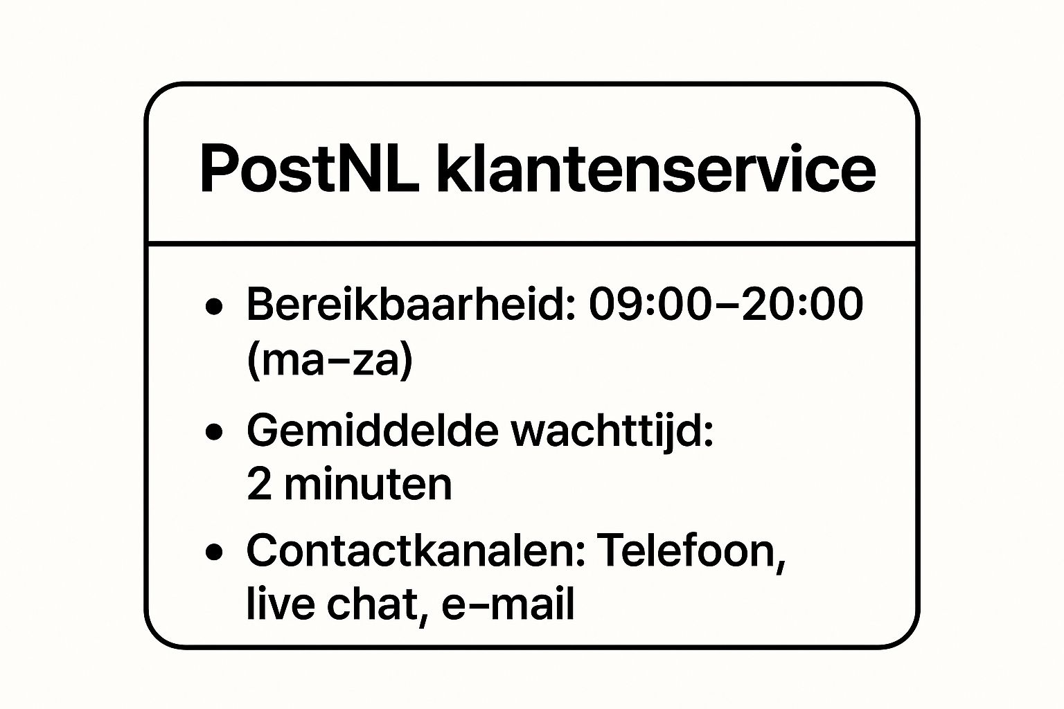 Telefoonnummer klantenservice PostNL: Bel 035-2046666