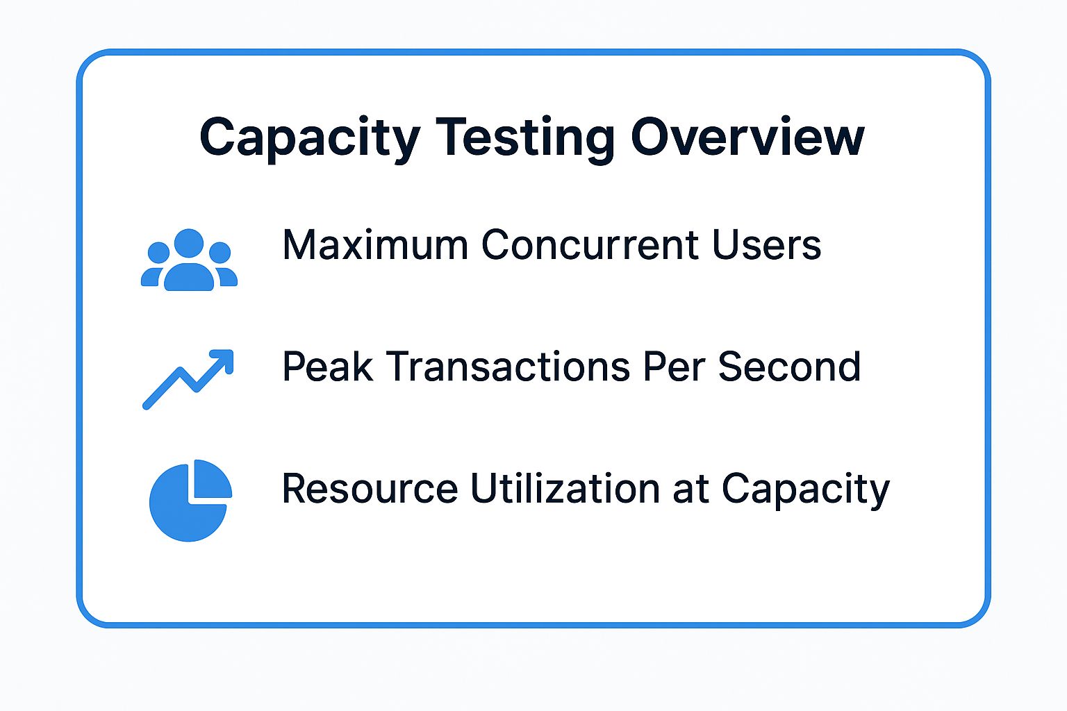 7 Essential Types of Performance Testing for 2025