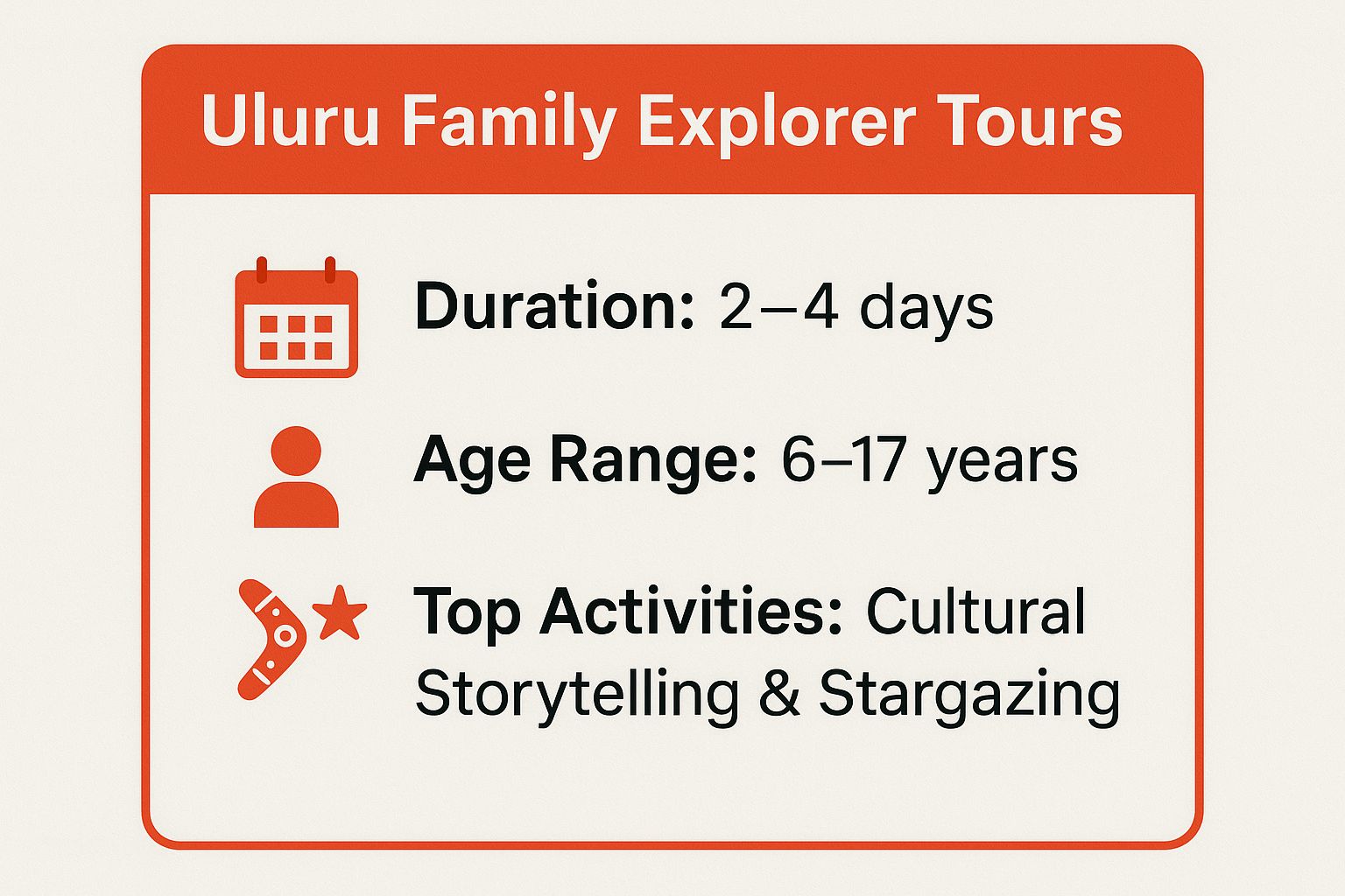 Top 10 Unforgettable Family Tours Australia [2025 Guide] - Kimberley Tours