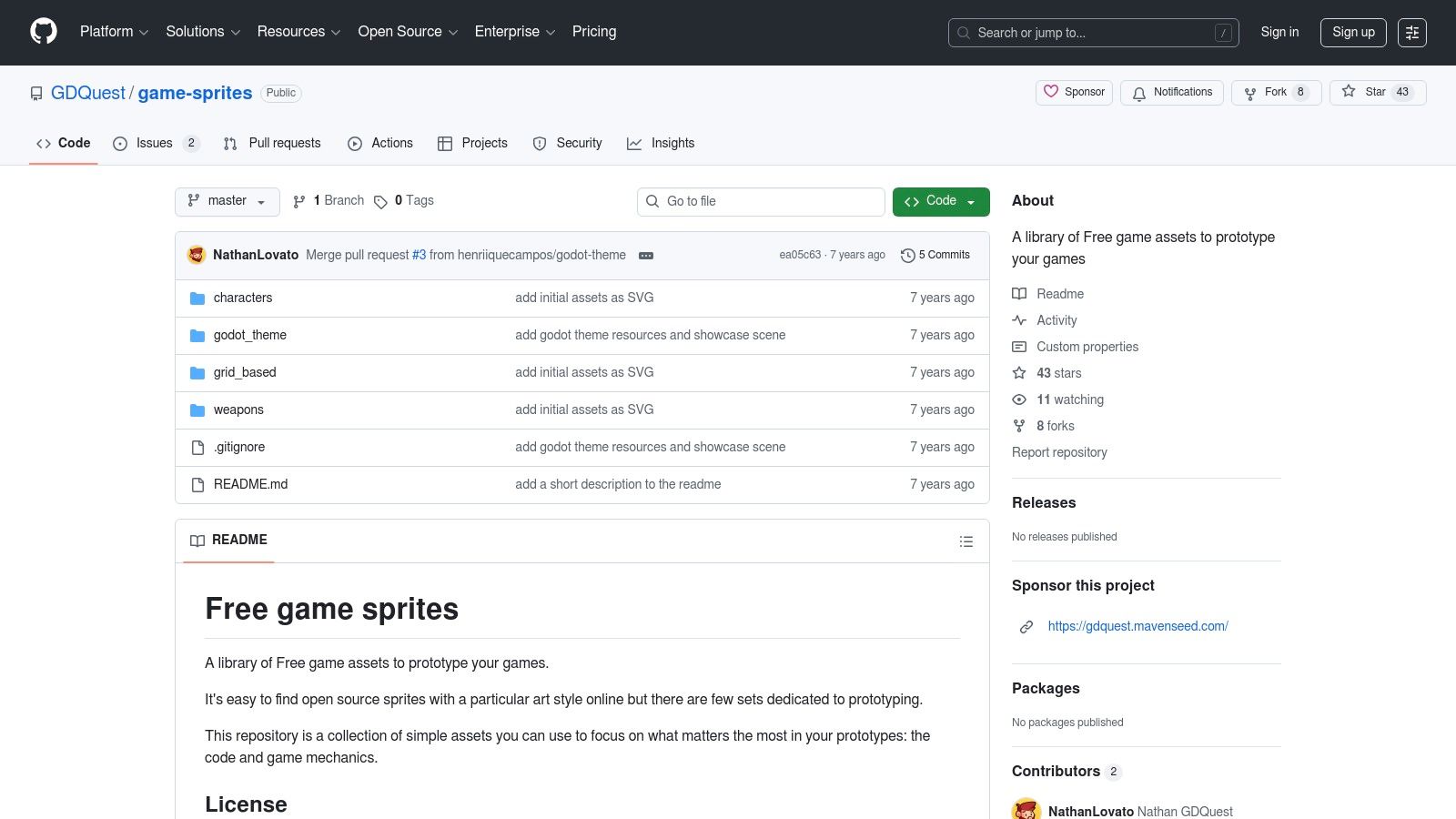 12 Best Sources for 2D Game Assets Free in 2025