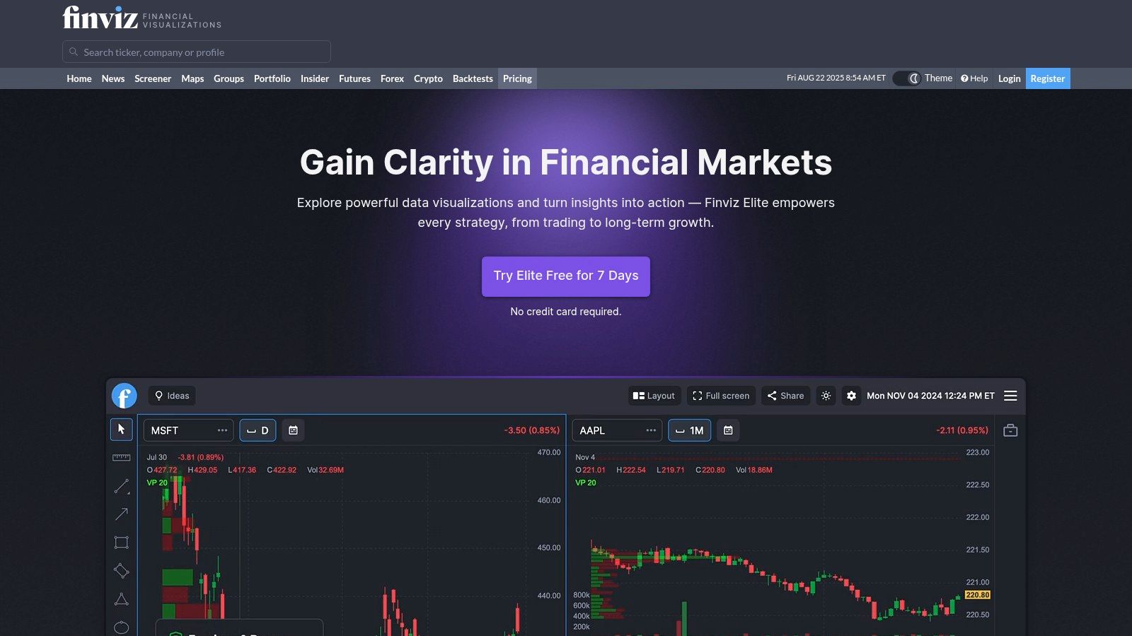 The 12 Best Financial Analysis Software Platforms for 2025 – visbanking.com