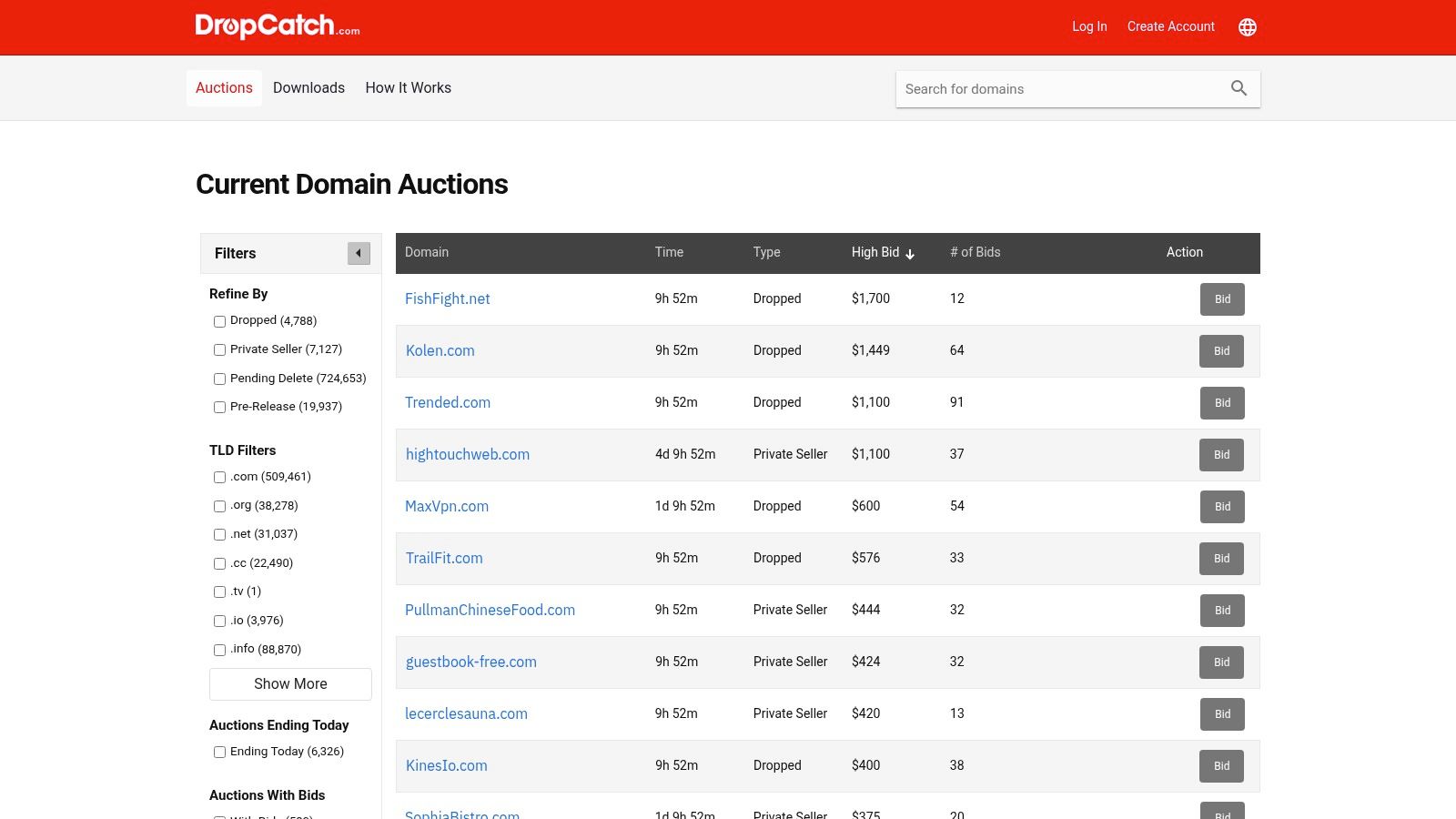 7 Best Sources for 4 Letter Domains for Sale in 2026