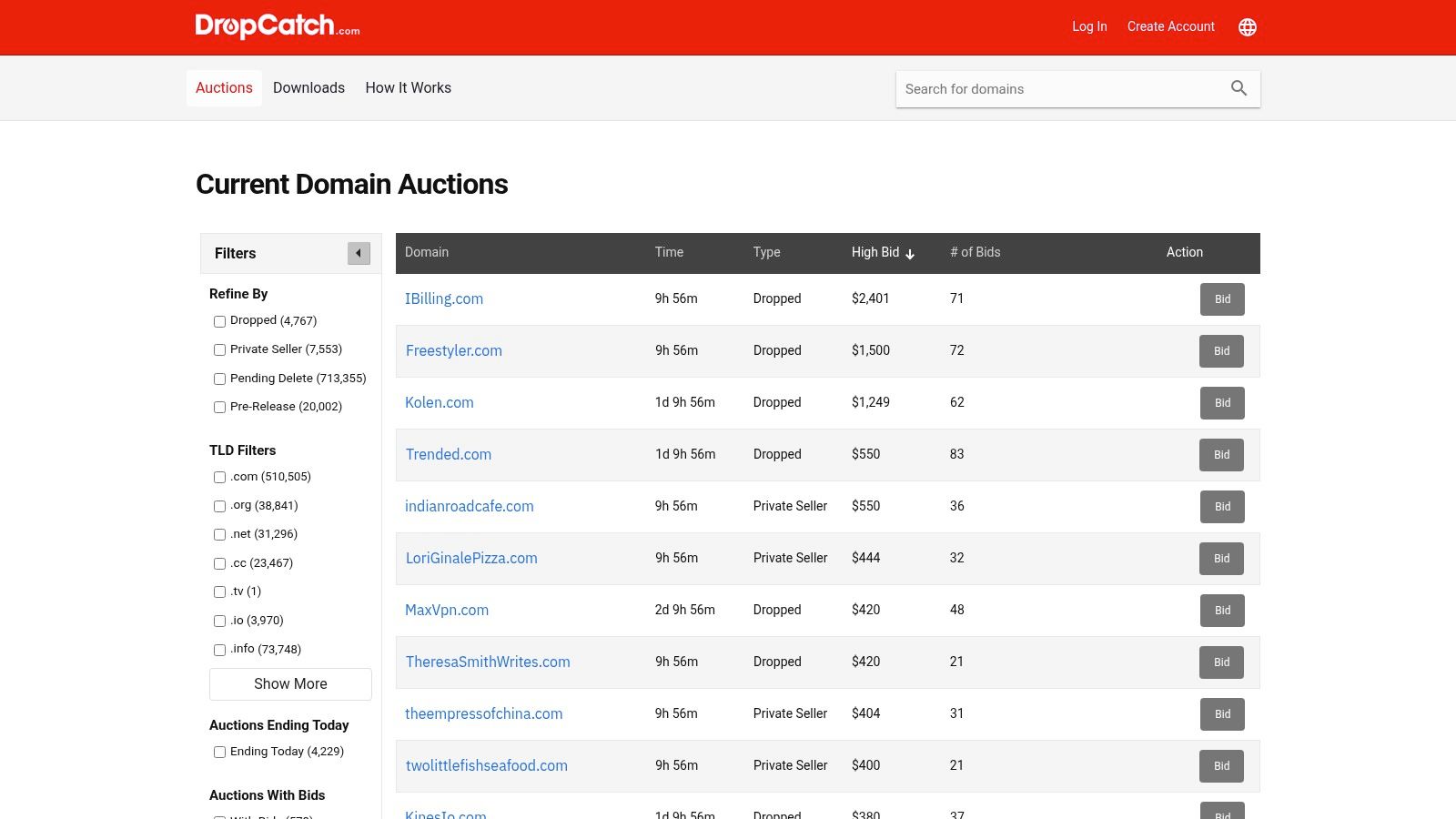 7 Best Sources for Finding 4 Letter Domain Names for Sale in 2026