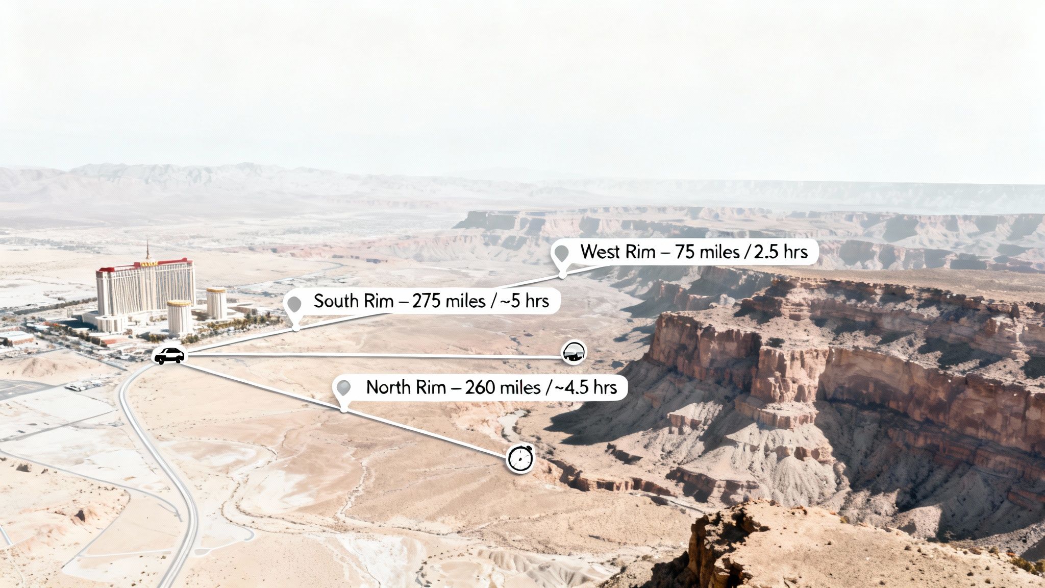 Your Route to the Grand Canyon: how far drive from las vegas to Grand ...