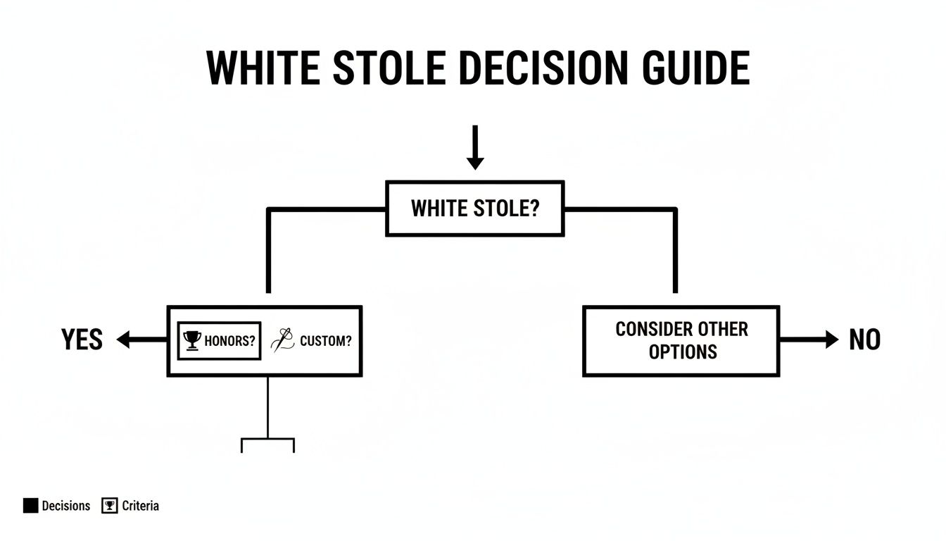 White Graduation Stoles Meaning Style and Symbolism – Gradshop