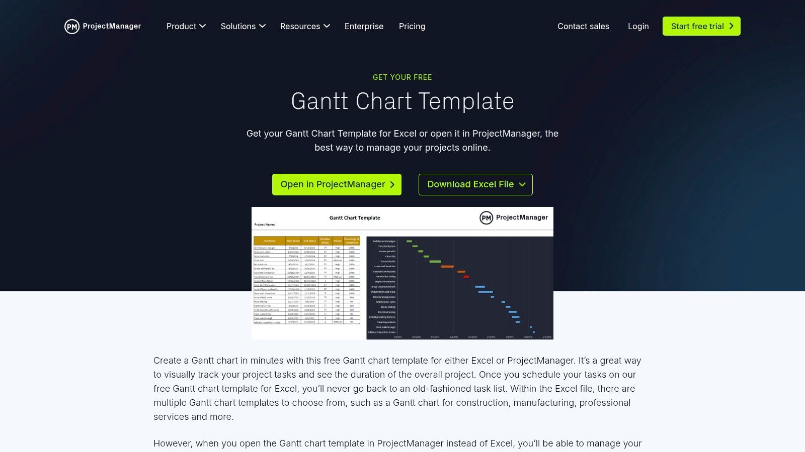 12 Best Gantt Chart Template Resources for Project Success in 2026 ...