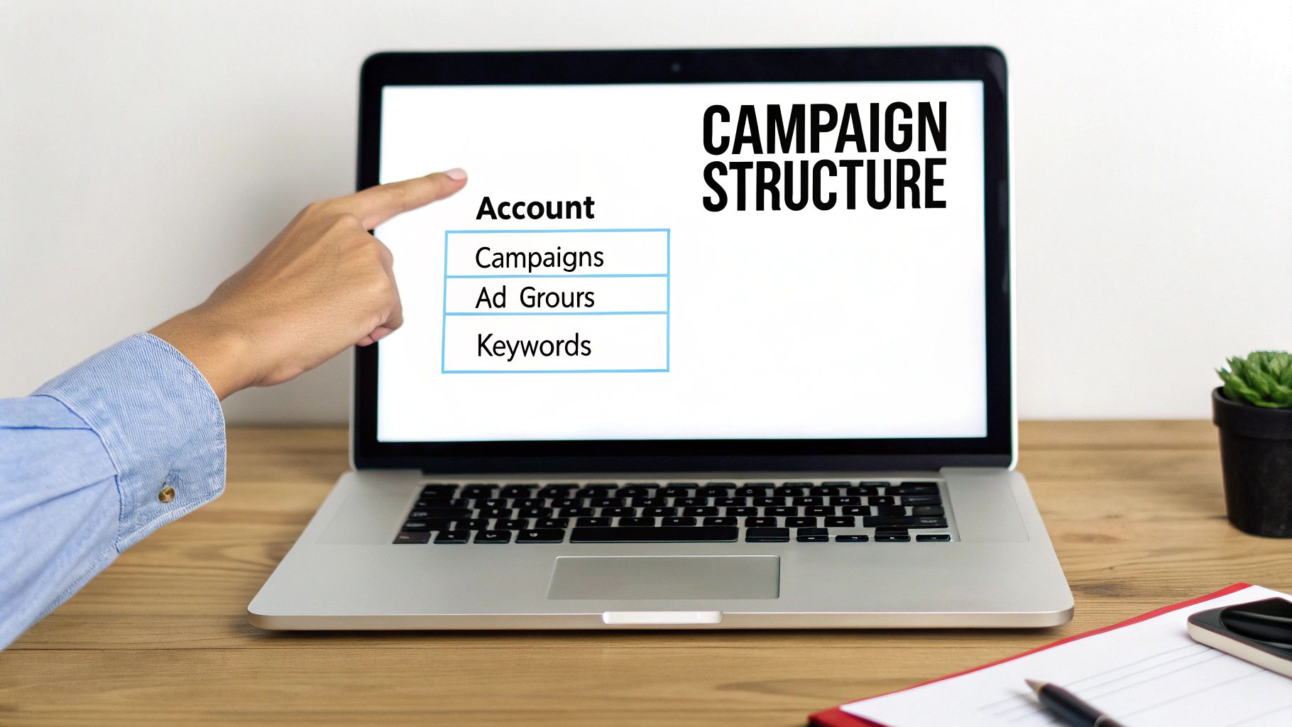 The Ultimate 10-Point PPC Audit Checklist for 2025