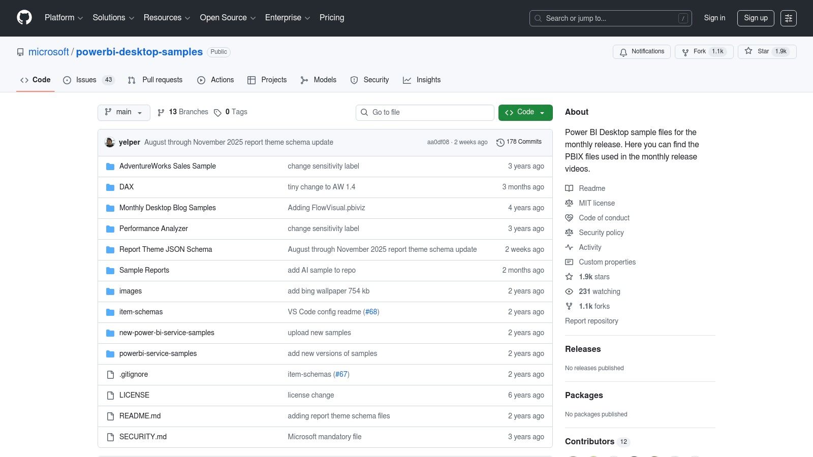 Top 7 Power BI Dashboard Examples to Inspire Your Business in 2025